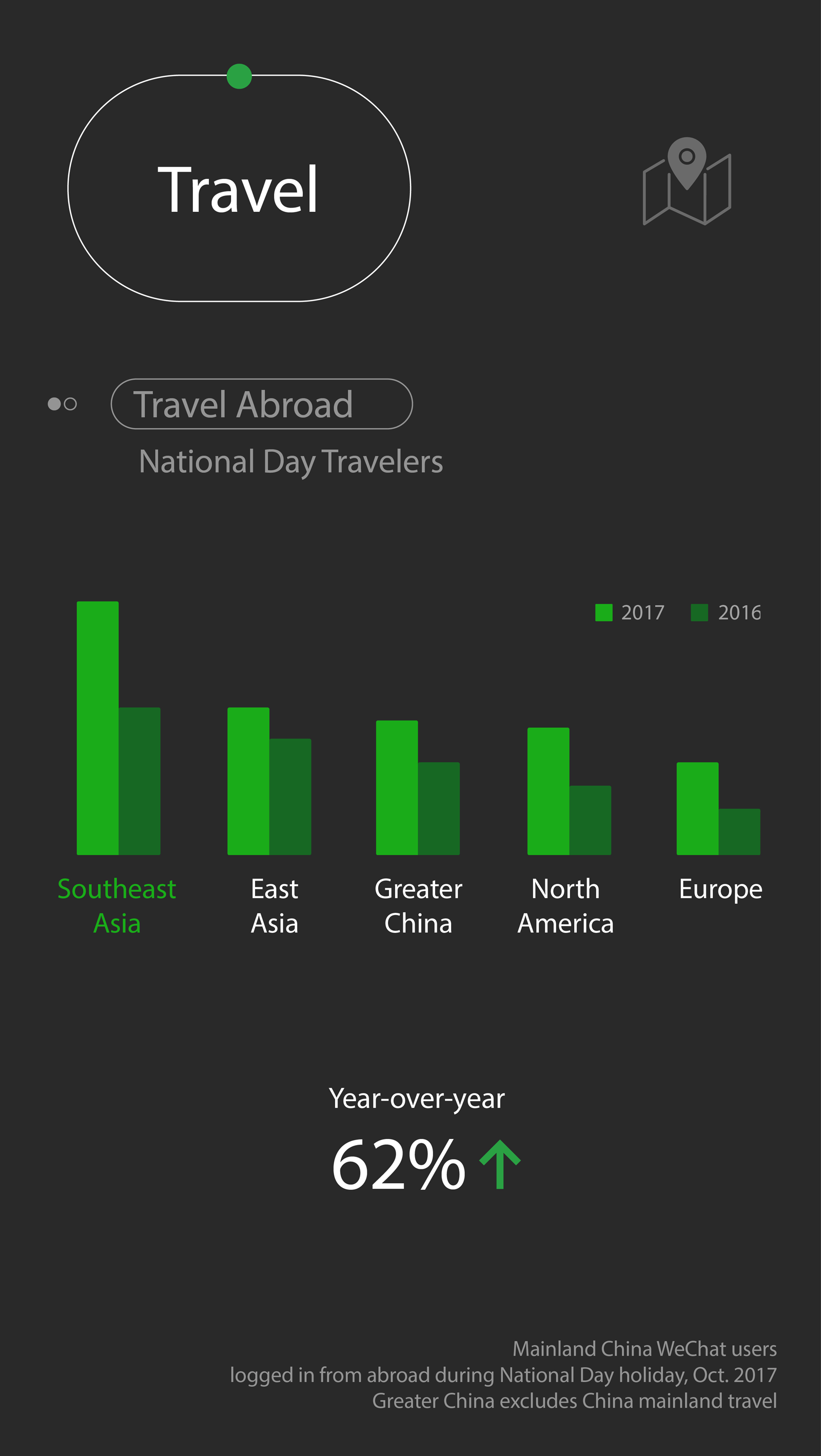 The 2017 WeChat Data Report | WeChat Blog: Chatterbox